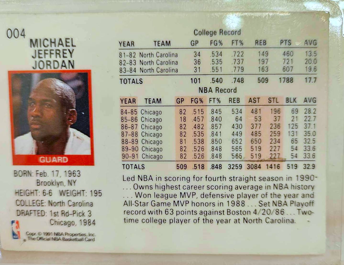 1991 Hoops Metal Prototypes - Michael Jordan Cards